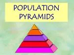 PPT - Understanding Population Pyramids PowerPoint Presentation, free ...