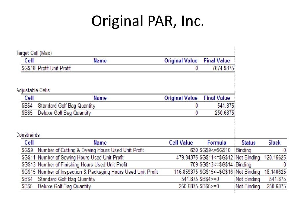 PPT - Original PAR, Inc. PowerPoint Presentation, free download - ID ...