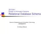 PPT - Multimedia Database Schema Design PowerPoint Presentation, free download - ID:407036