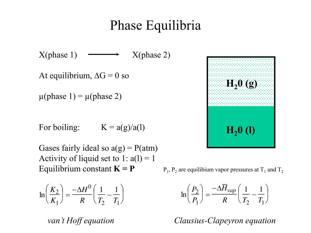 PPT - Phase Equilibria PowerPoint Presentation, free download - ID:5780744