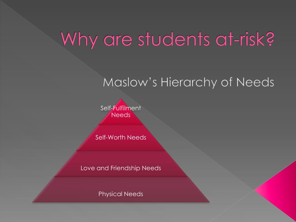PPT - Supporting At-Risk Students: Effective Strategies for Empowering ...