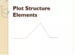 PPT - Elements of a Plot PowerPoint Presentation, free download - ID ...