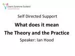 PPT - Self-directed Teacher Development PowerPoint Presentation, free ...