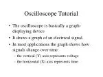 PPT - Introduction to the Oscilloscope PowerPoint Presentation, free ...