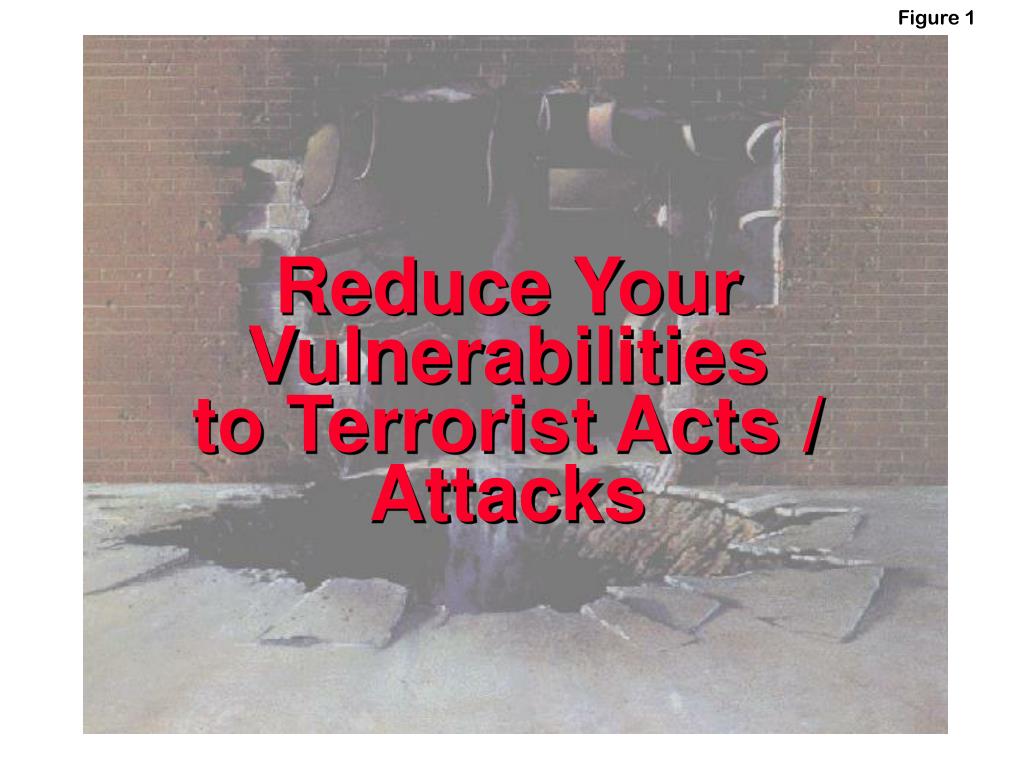 PPT - Reduce Your Vulnerabilities to Terrorist Acts / Attacks ...