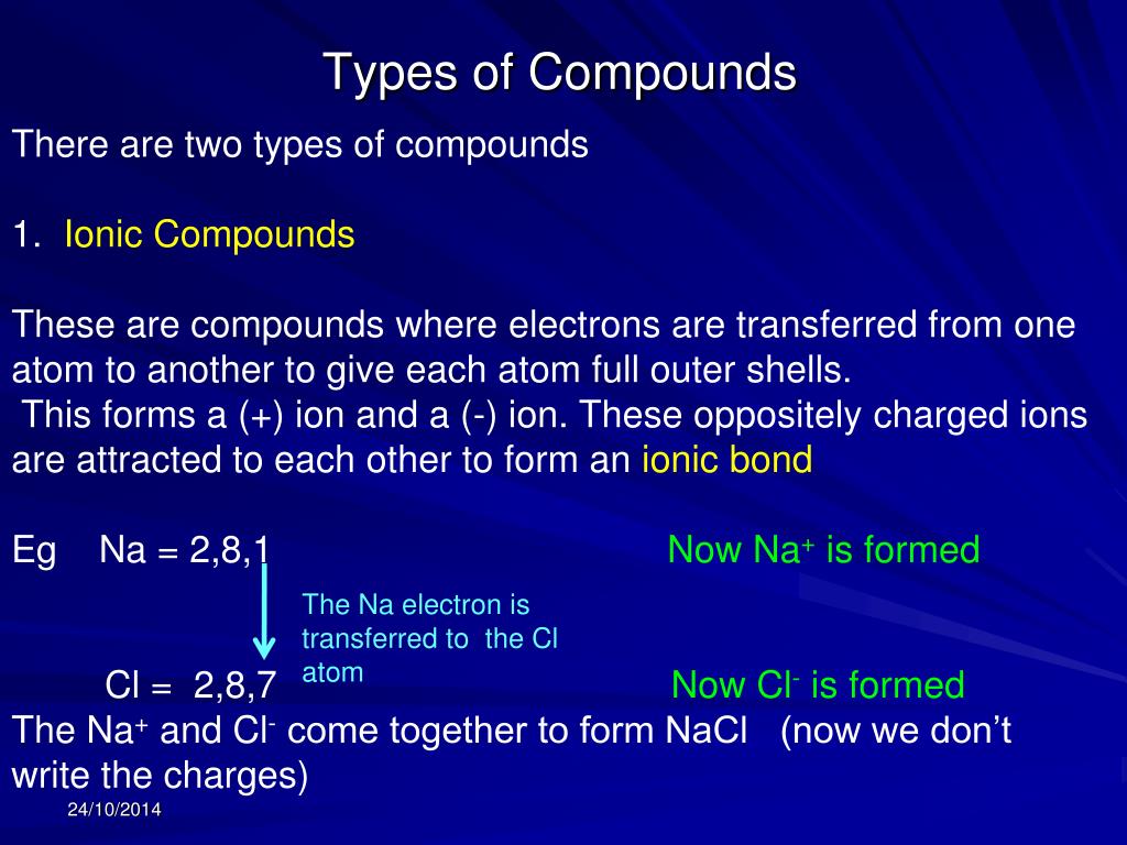 PPT - Types of Compounds PowerPoint Presentation, free download - ID ...