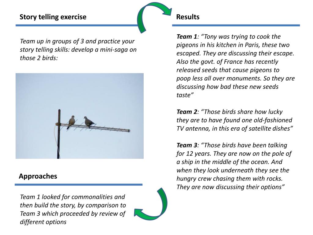 PPT - Story telling exercise PowerPoint Presentation, free download ...