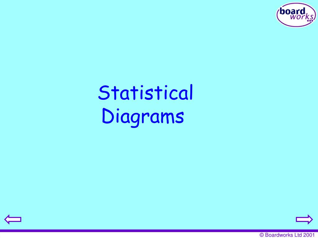 PPT - Statistical Diagrams PowerPoint Presentation, free download - ID ...