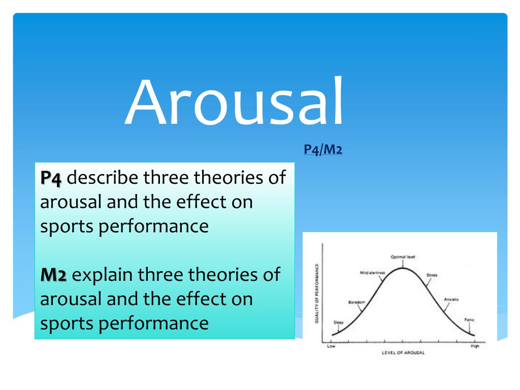 PPT - Arousal PowerPoint Presentation, free download - ID:5828615