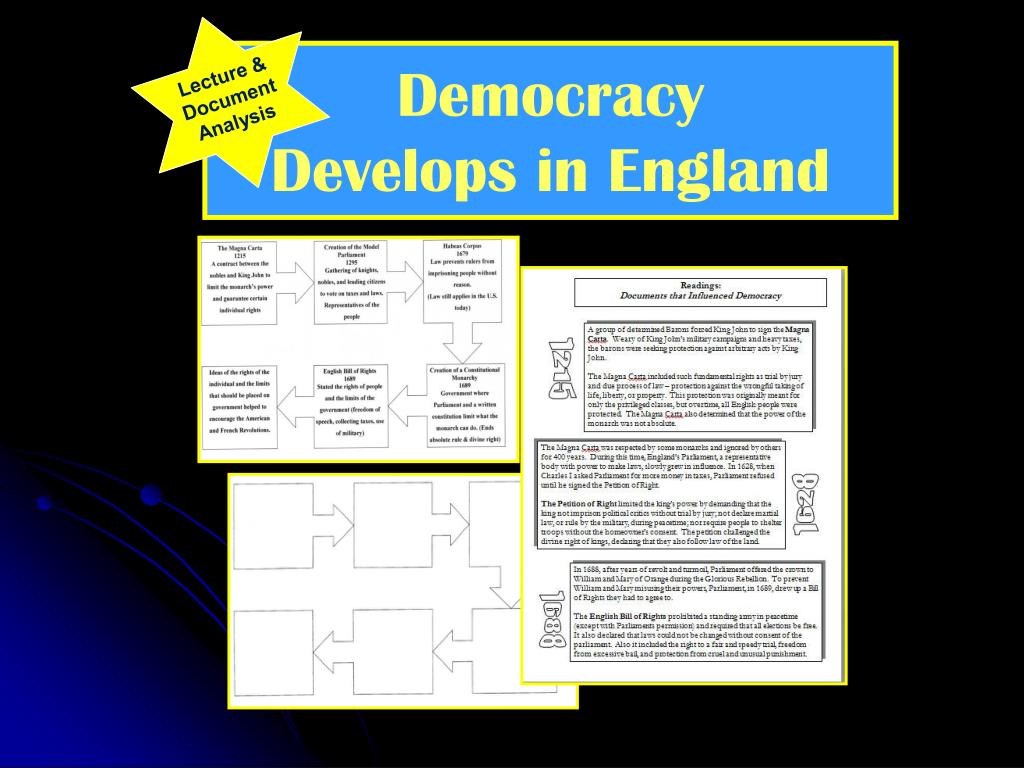 PPT - Democracy Develops in England PowerPoint Presentation, free ...