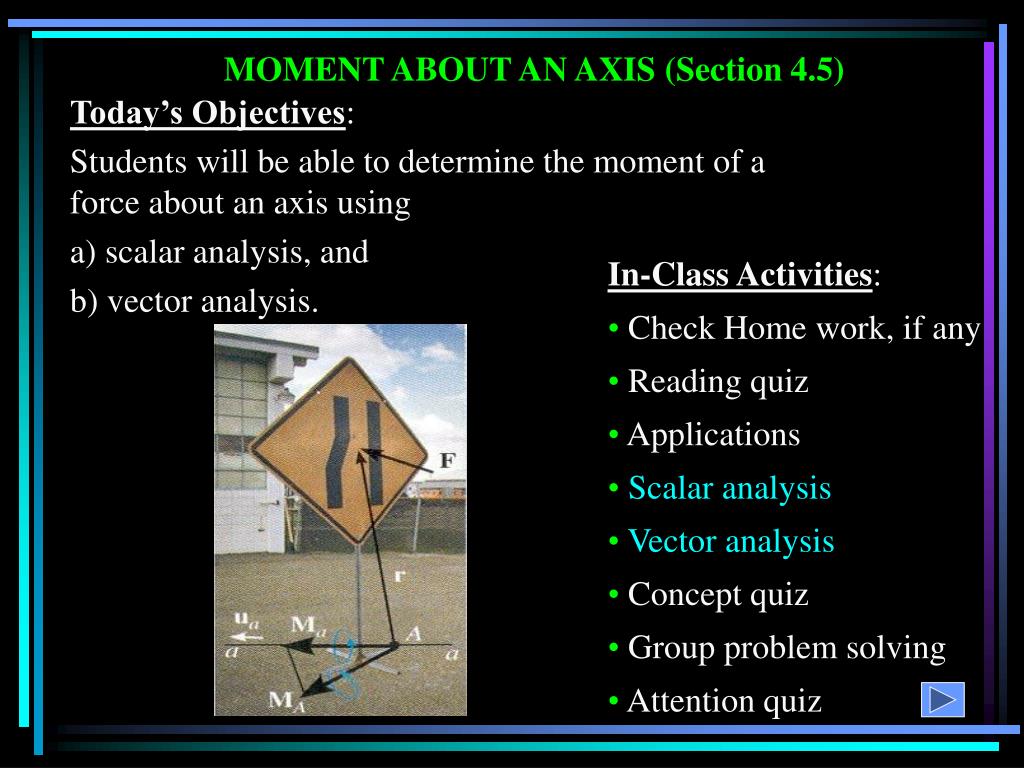 PPT - Understanding Moments of Force about an Axis: Scalar and Vector ...