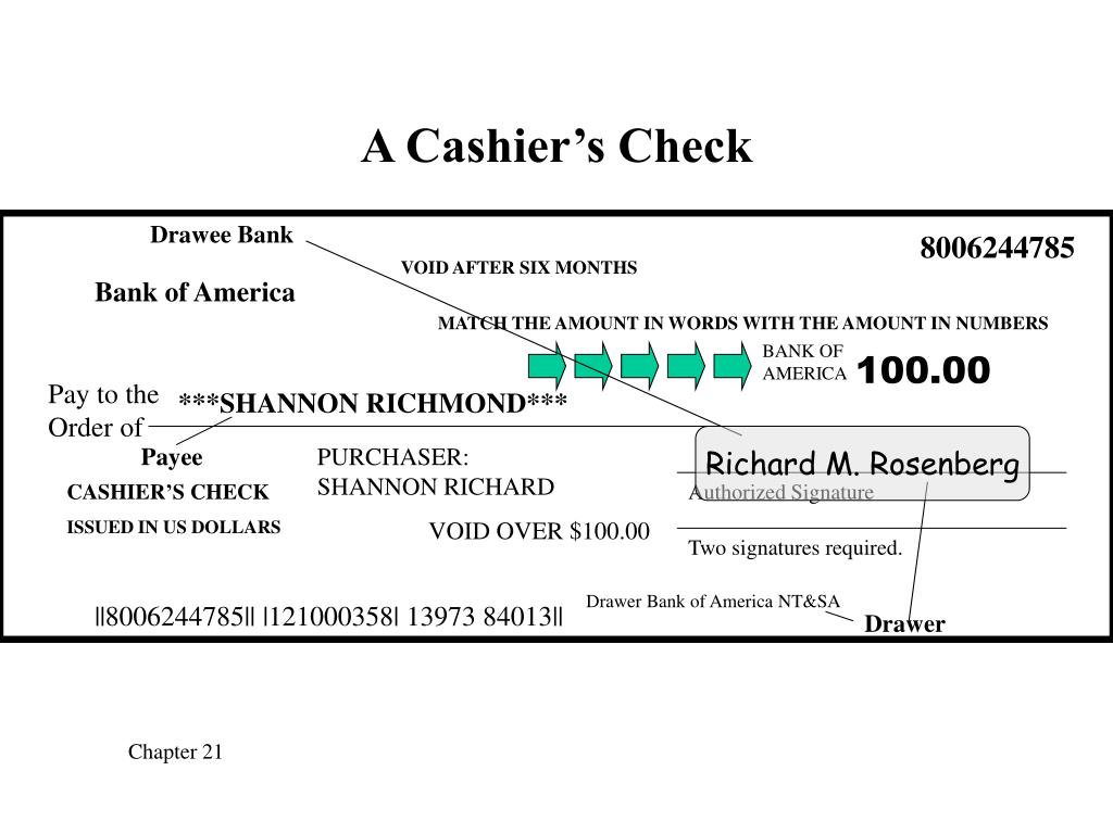 PPT - A Cashier’s Check PowerPoint Presentation, free download - ID:5848234