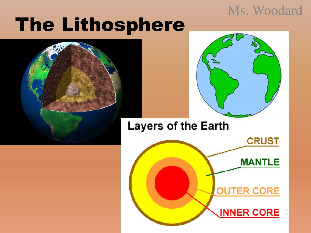 PPT - The Lithosphere PowerPoint Presentation, free download - ID:5848903