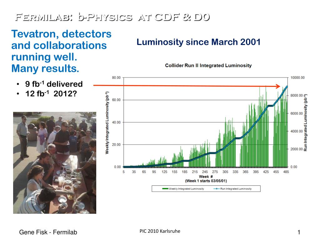 PPT - Fermilab: b -Physics at CDF & D0 PowerPoint Presentation - ID:5852939