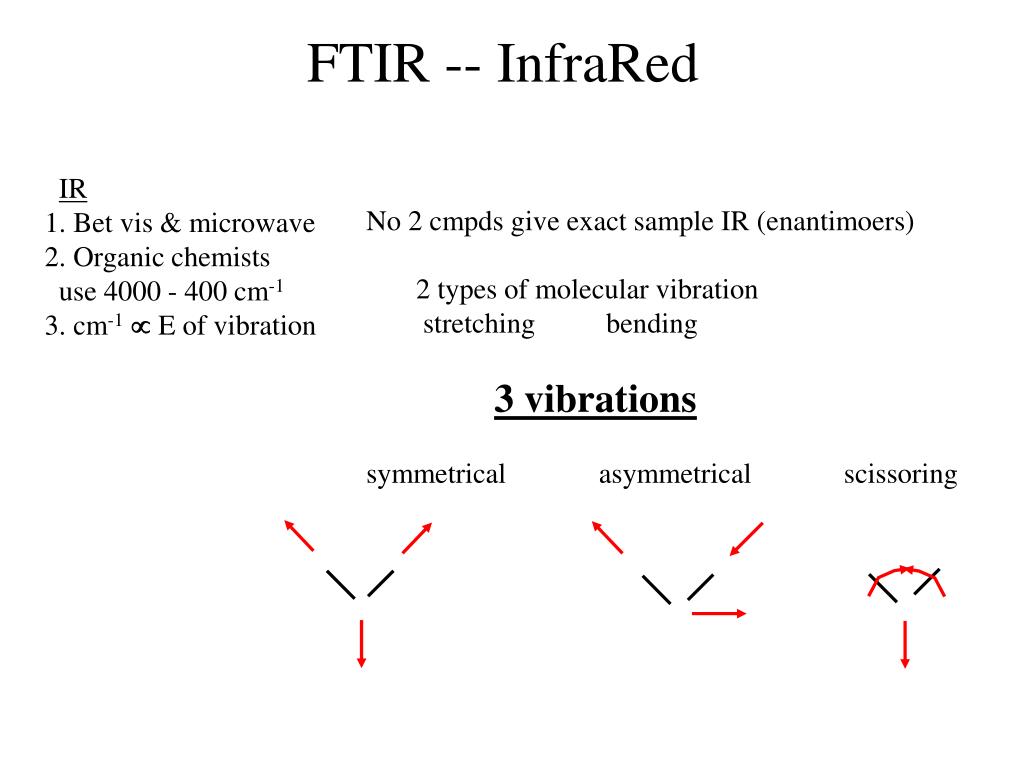PPT - FTIR -- InfraRed PowerPoint Presentation, free download - ID:5855076