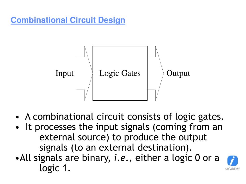 PPT - Combinational Circuit Design PowerPoint Presentation, free ...