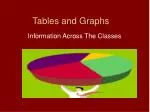 PPT - Finding Limits Using Tables and Graphs PowerPoint Presentation, free download - ID:314825