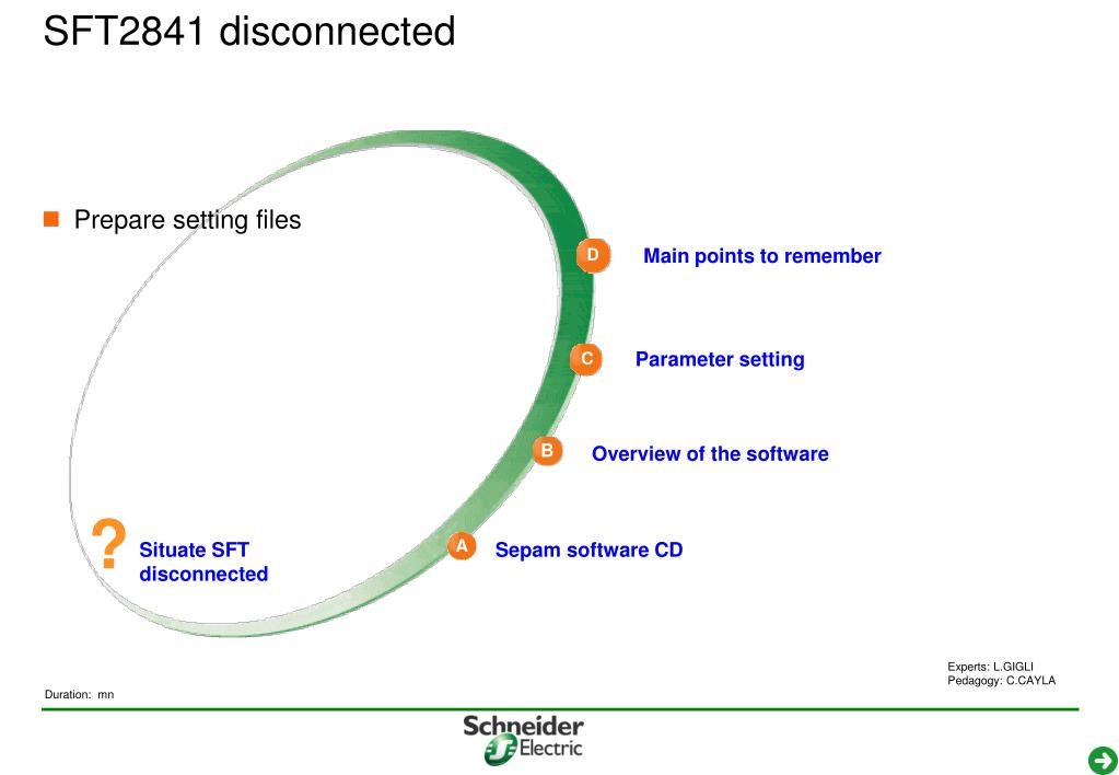 PPT - SFT2841 disconnected PowerPoint Presentation, free download - ID ...