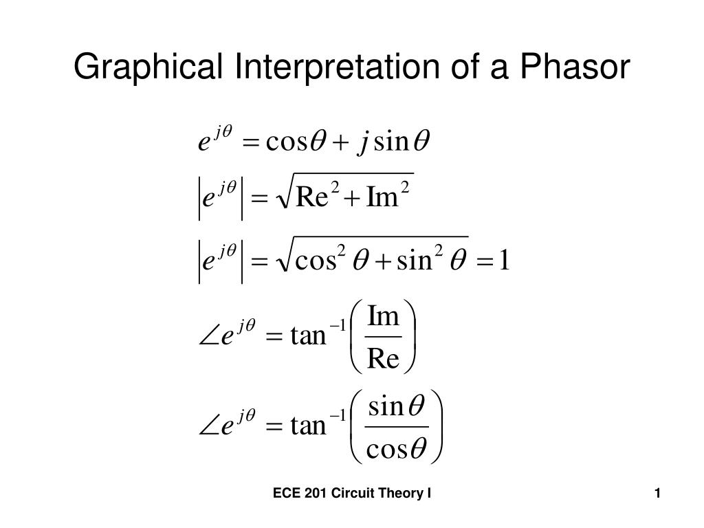 PPT - Visualizing Phasor Rotation in Circuit Theory PowerPoint ...