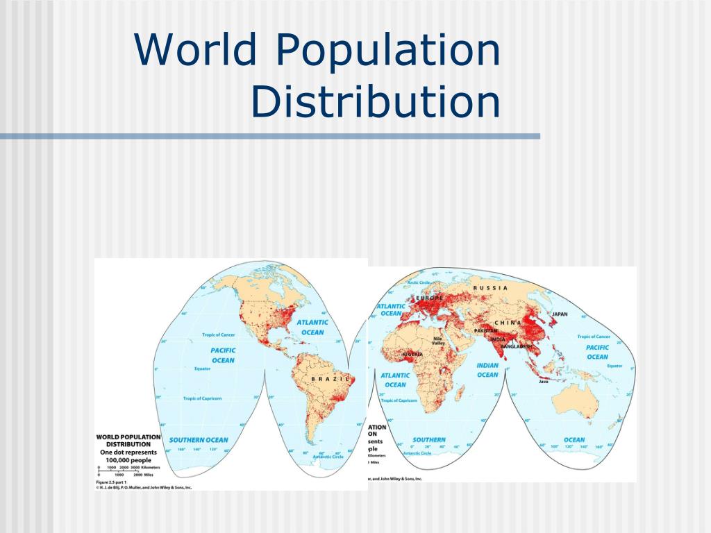 PPT - World Population Distribution PowerPoint Presentation, free ...