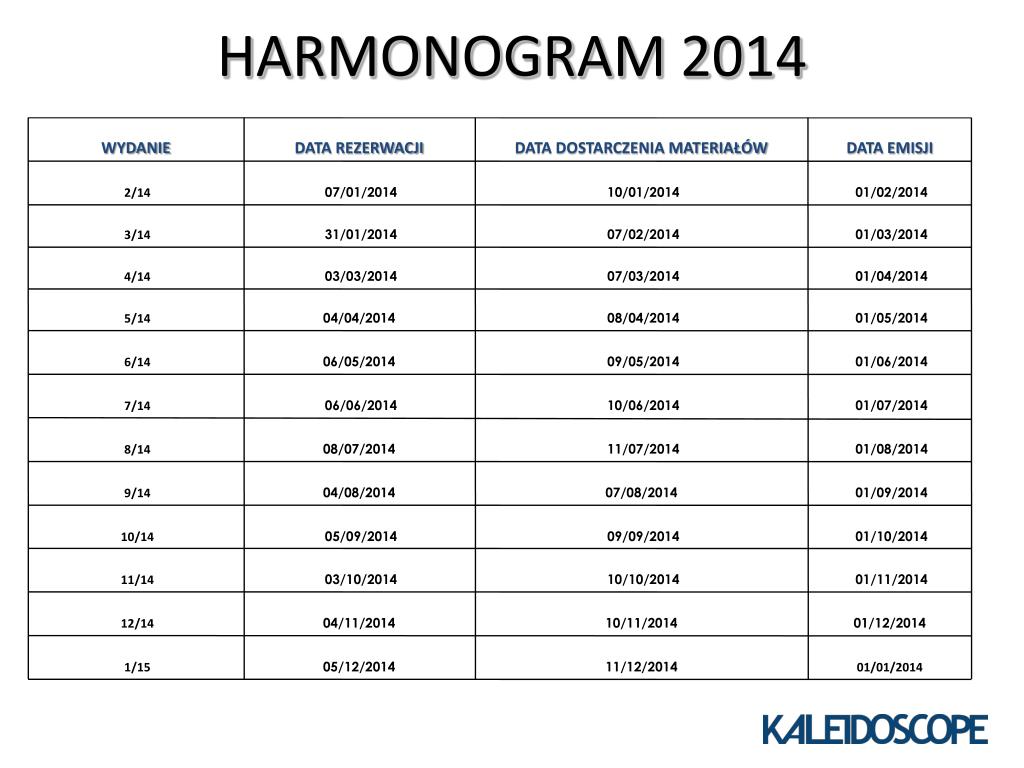 PPT - HARMONOGRAM 2014 PowerPoint Presentation, free download - ID:5866499