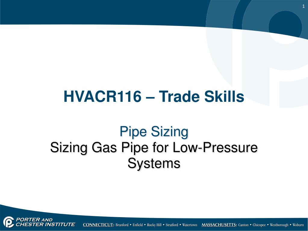 PPT - Pipe Sizing Sizing Gas Pipe for Low-Pressure Systems PowerPoint ...