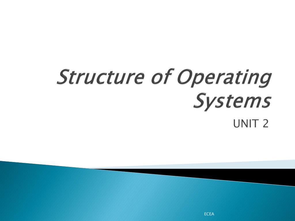 PPT - Structure of Operating Systems PowerPoint Presentation, free ...