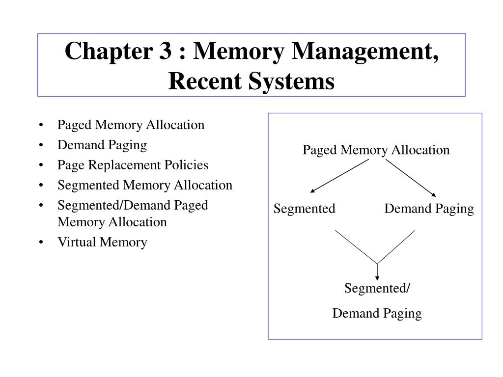 PPT - Chapter 3 : Memory Management, Recent Systems PowerPoint Presentation - ID:5876406