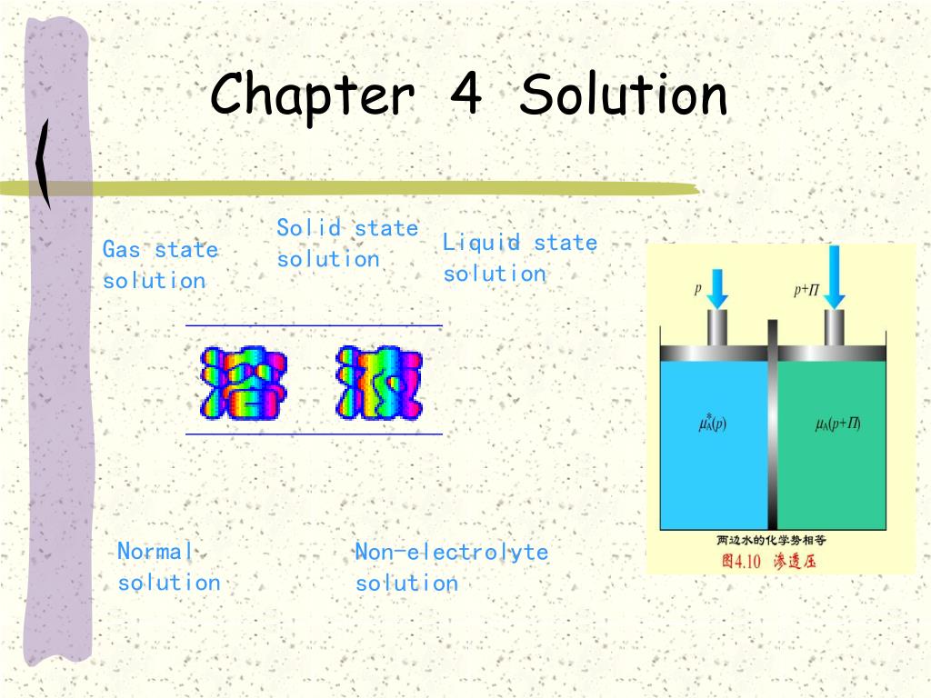 PPT - Chapter 4 Solution PowerPoint Presentation, free download - ID ...