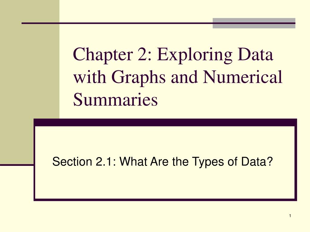 PPT - Chapter 2: Exploring Data with Graphs and Numerical Summaries PowerPoint Presentation - ID ...