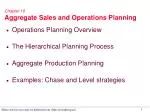 PPT - Operations Management Aggregate Planning PowerPoint Presentation ...