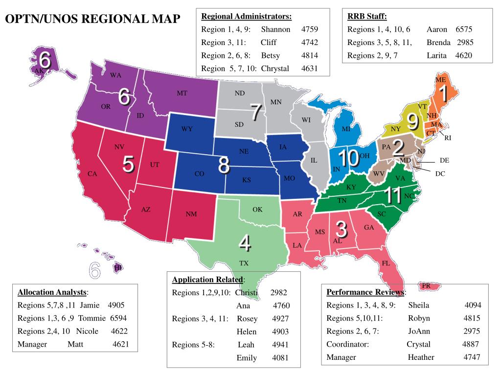PPT - OPTN/UNOS REGIONAL MAP PowerPoint Presentation, free download ...