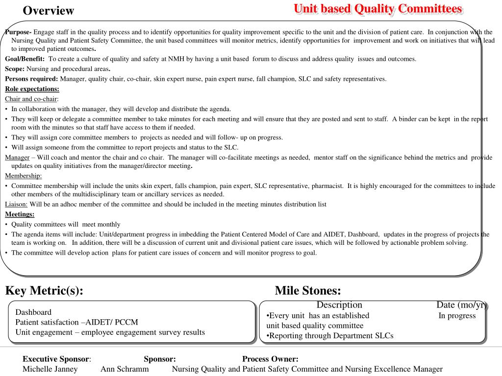PPT - Dashboard Patient satisfaction –AIDET/ PCCM Unit engagement ...