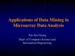 PPT - Applications and Trends in Data Mining PowerPoint Presentation ...