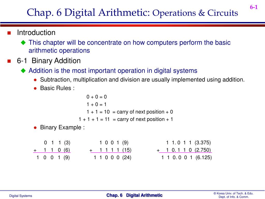 PPT - Chap. 6 Digital Arithmetic: Operations & Circuits PowerPoint ...