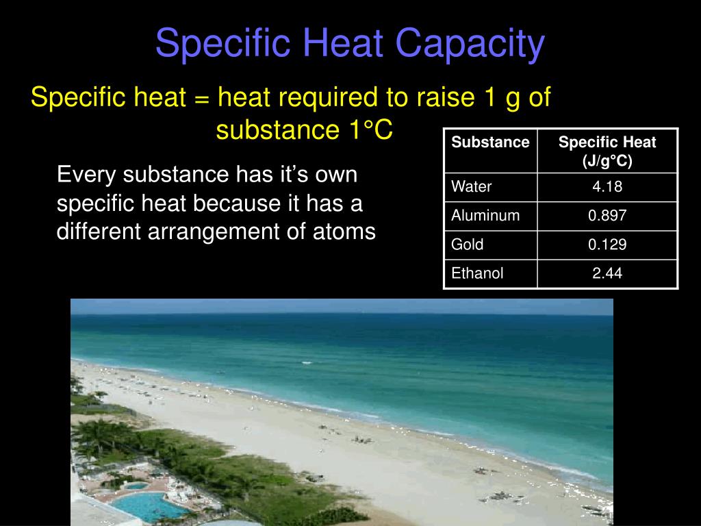 PPT - Specific Heat Capacity PowerPoint Presentation, free download ...