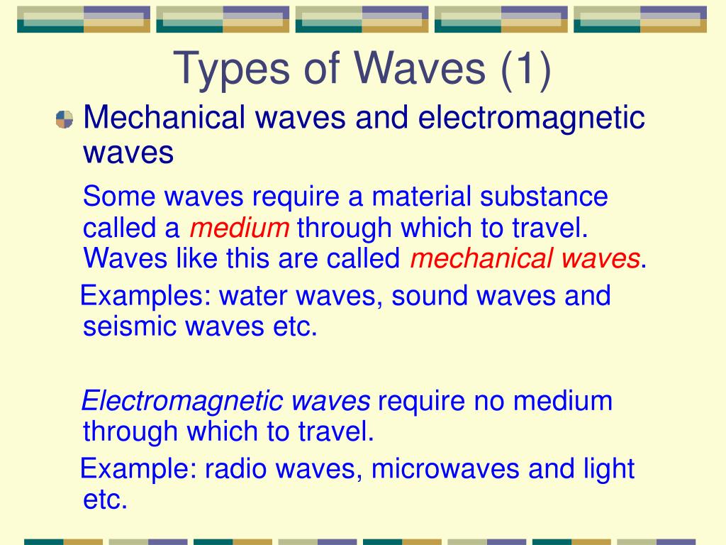 PPT - Types of Waves (1) PowerPoint Presentation, free download - ID ...