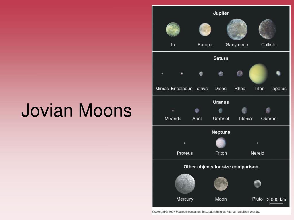 PPT - Jovian Moons PowerPoint Presentation, free download - ID:5965064