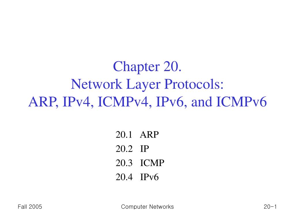 PPT - Chapter 20. Network Layer Protocols: ARP, IPv4, ICMPv4, IPv6, and ICMPv6 PowerPoint ...