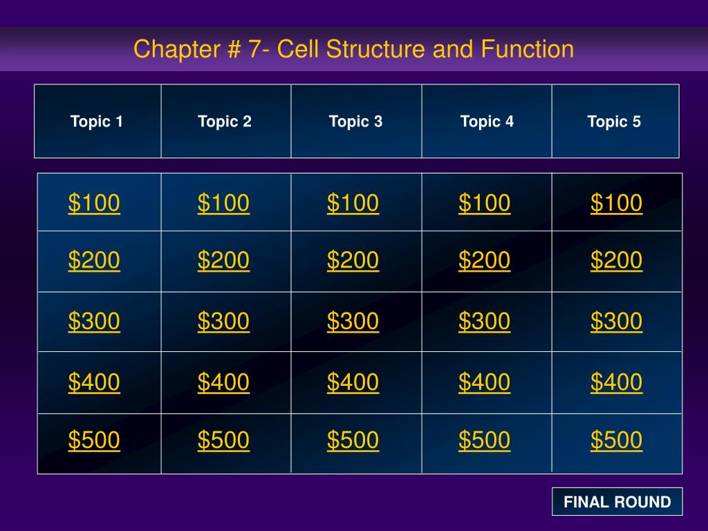 PPT - Chapter # 7- Cell Structure and Function PowerPoint Presentation - ID:5969633