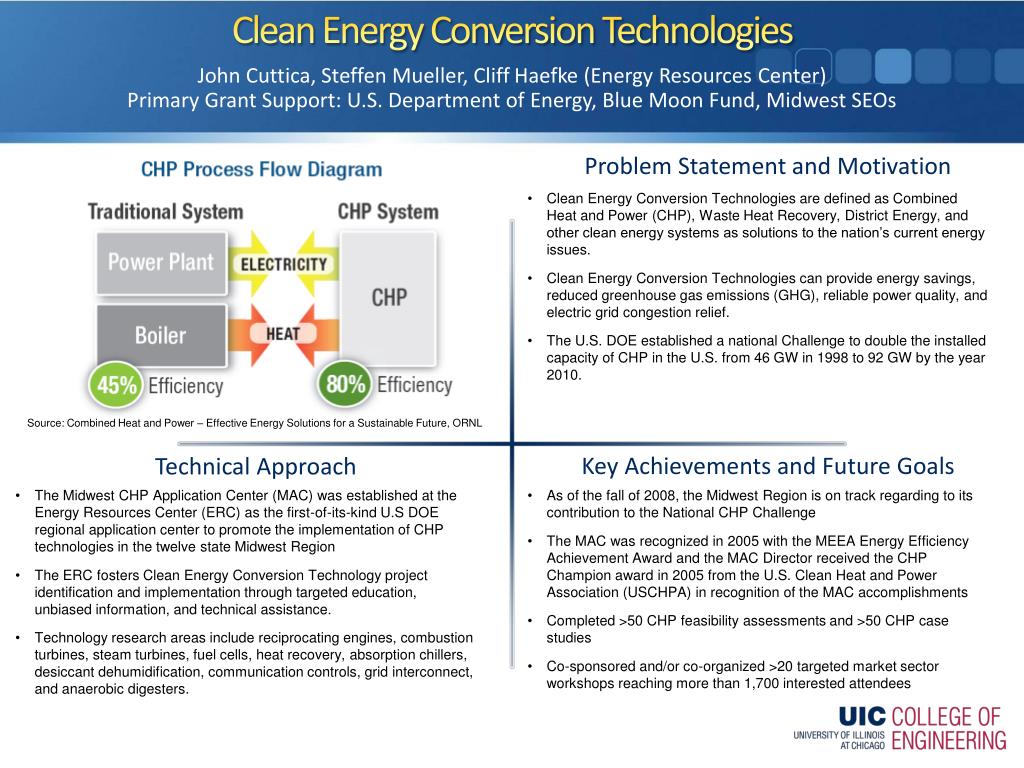 PPT - Clean Energy Conversion Technologies PowerPoint Presentation ...