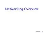 PPT - Chapter 2 Networking Overview PowerPoint Presentation, free ...