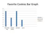 PPT - Bar Graph PowerPoint Presentation, free download - ID:7089540