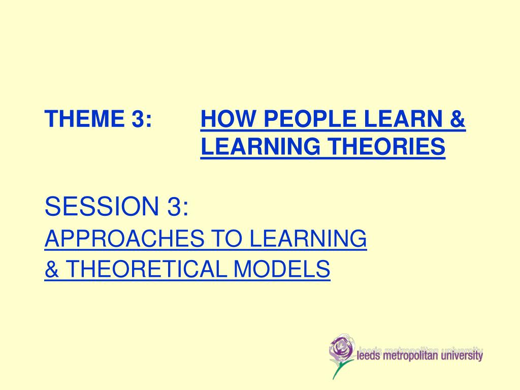 PPT - THEME 3: HOW PEOPLE LEARN & LEARNING THEORIES PowerPoint ...
