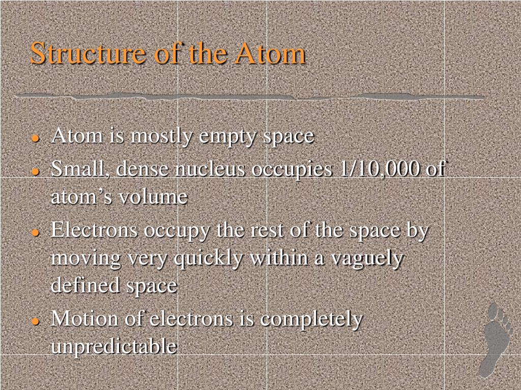PPT - Structure of the Atom PowerPoint Presentation, free download - ID ...