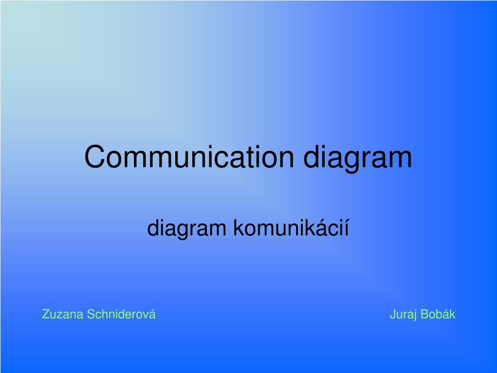 PPT - Communication diagram PowerPoint Presentation, free download - ID ...