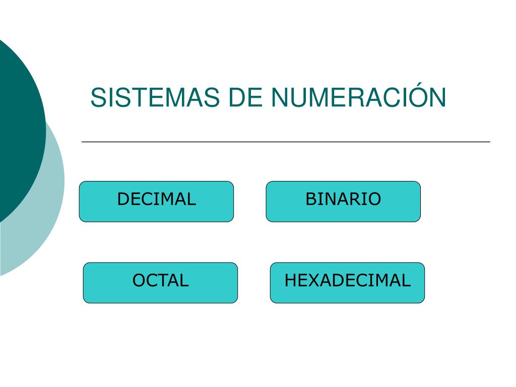 PPT - SISTEMAS DE NUMERACIÓN PowerPoint Presentation, free download - ID:6014956
