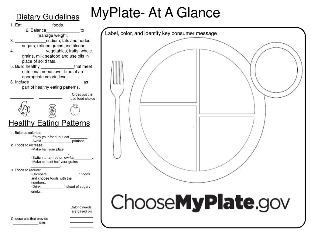 PPT - MyPlate- At A Glance PowerPoint Presentation, free download - ID ...