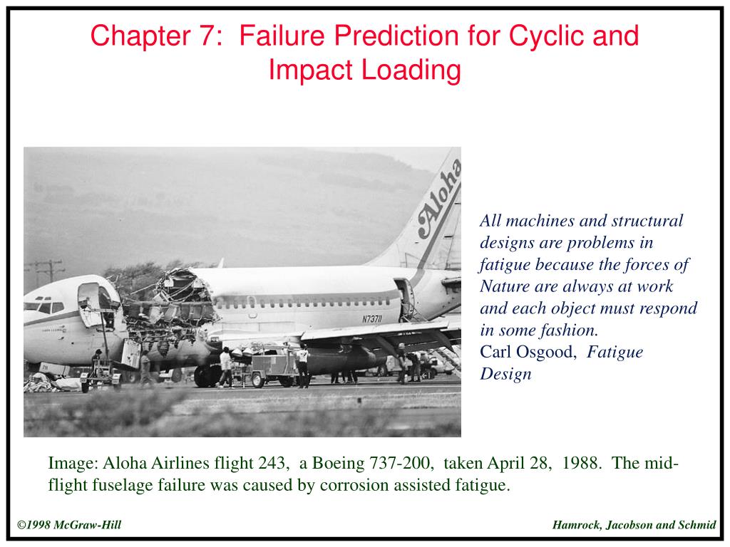 PPT - Chapter 7: Failure Prediction for Cyclic and Impact Loading ...
