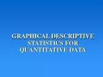 PPT - 14. Describing Data: Graphical, and Descriptive Statistics ...